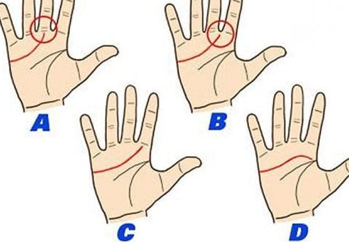 ISPRUŽITE DLAN I POGLEDAJTE GDJE VAM POČINJE LINIJA SRCA: Ako počinje ...