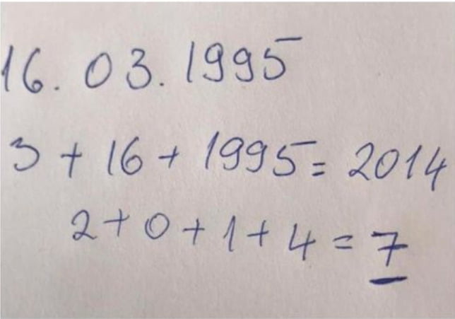 SAZNAJTE ŠTA DATUM VAŠEG ROĐENJA GOVORI O VAMA : Numerolozi tvrde da ...